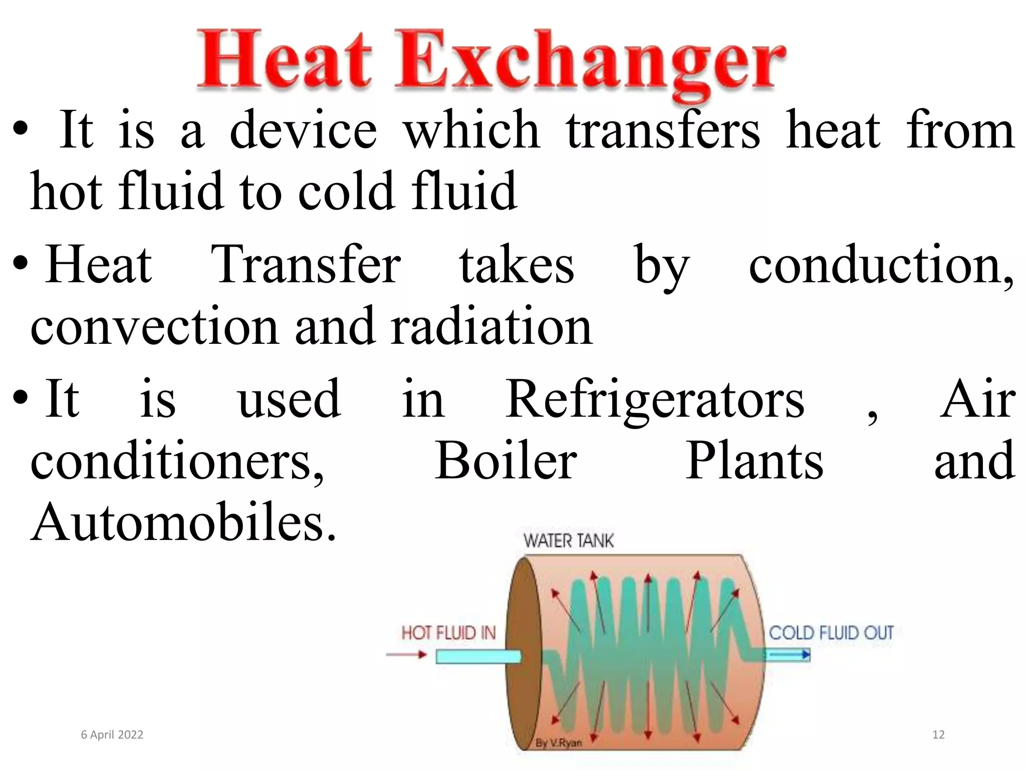 Thermal Engineering-I Unit 2 PPT - Heat Transfer PPT N Scheme III Sem ...