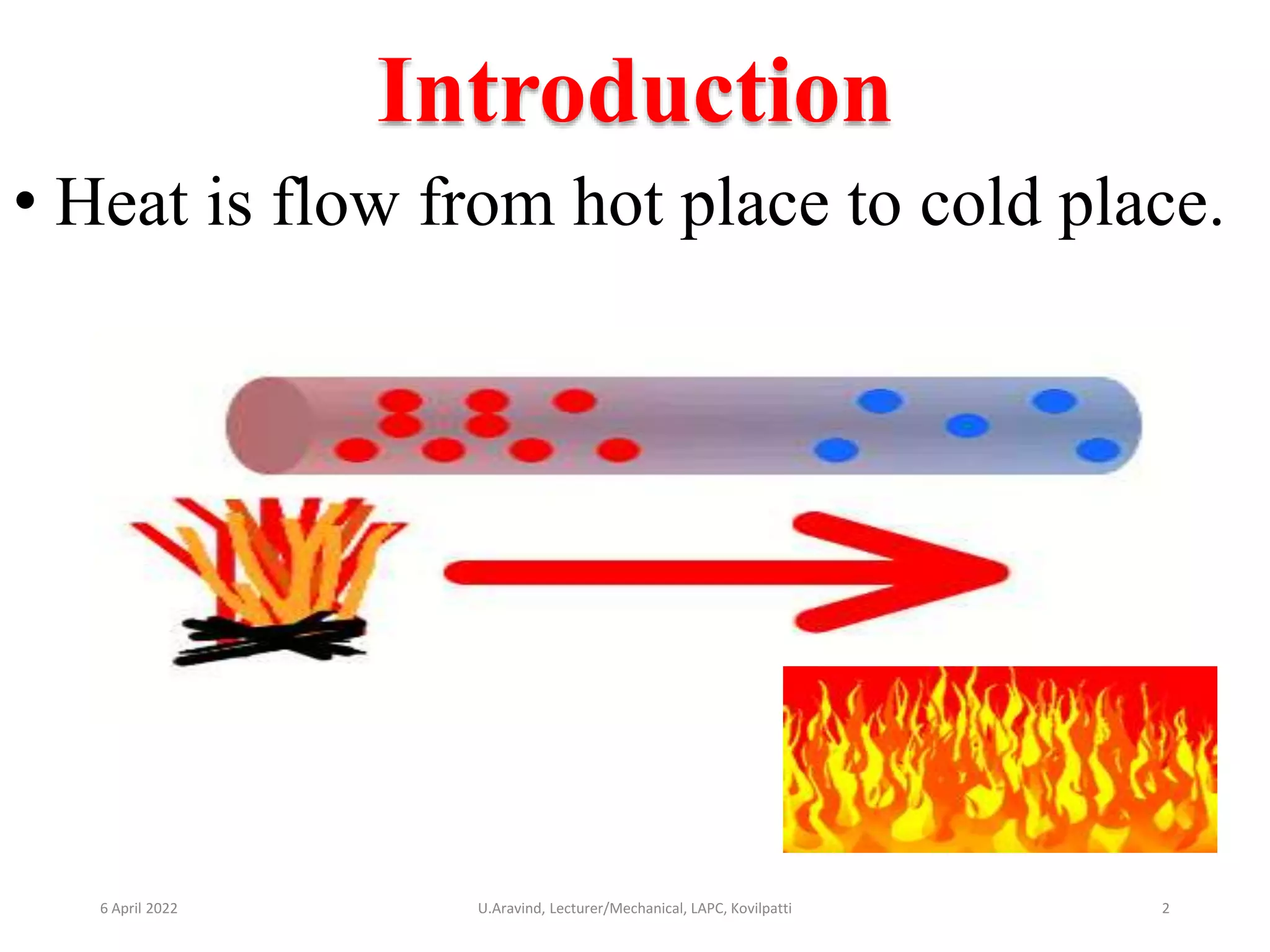 Thermal Engineering-I Unit 2 PPT - Heat Transfer PPT N Scheme III Sem ...