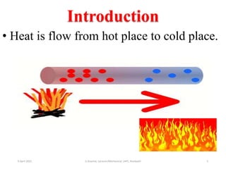 Thermal Engineering-I Unit 2 PPT - Heat Transfer PPT N Scheme III Sem ...