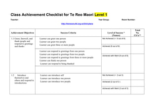 Te reo maori doc | DOC