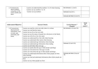 Te reo maori doc | DOC