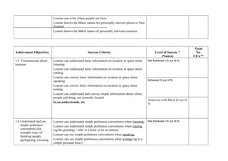 Te reo maori doc | DOC