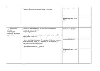 Te reo maori doc | DOC