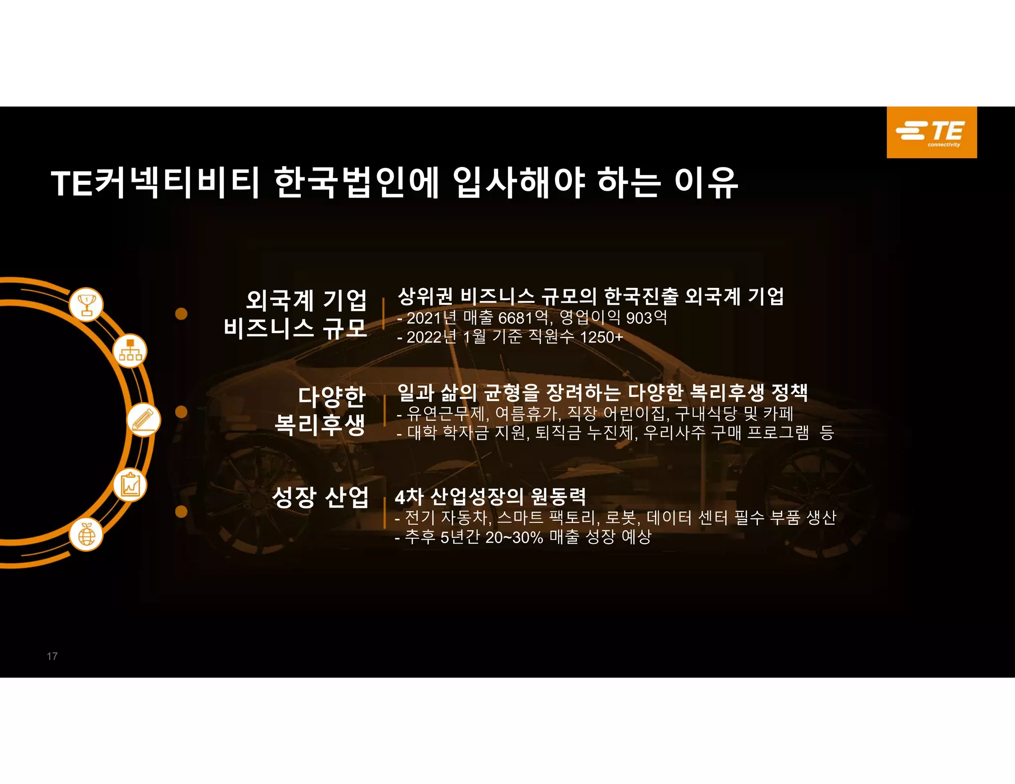 TE커넥티비티 한국법인 소개.pdf