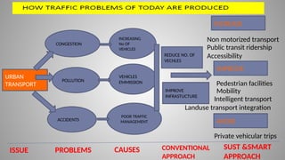 Traffic Engineering for Road Safety Audit | PPTX | Auto Safety | Automotive