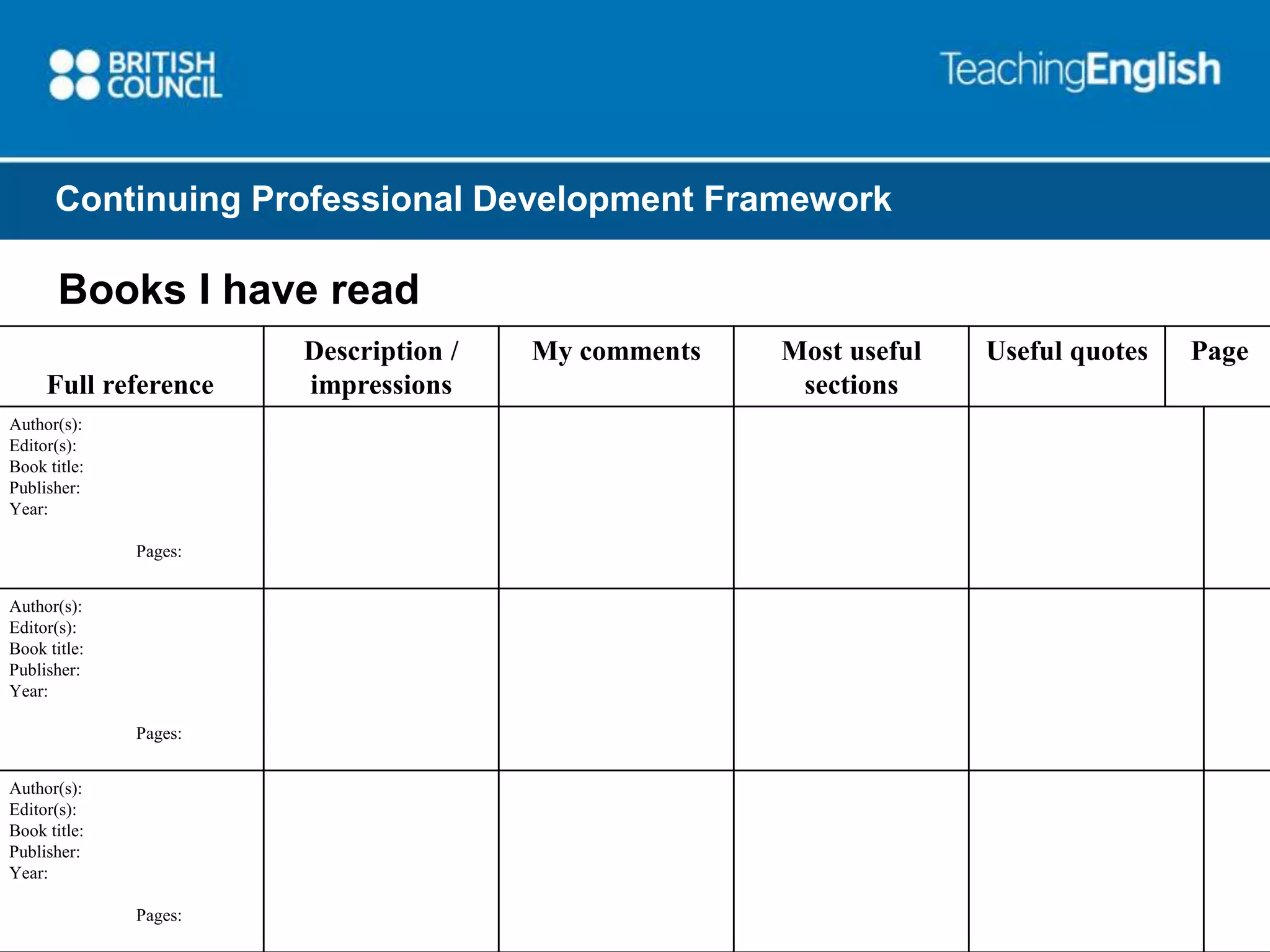 Continuing Professional Development for Teachers | PPT