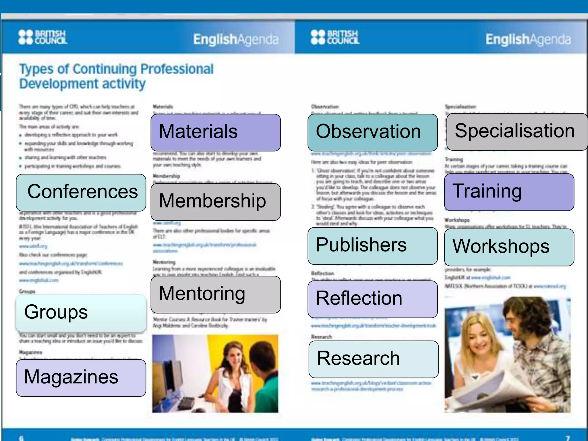 Continuing Professional Development for Teachers | PPT