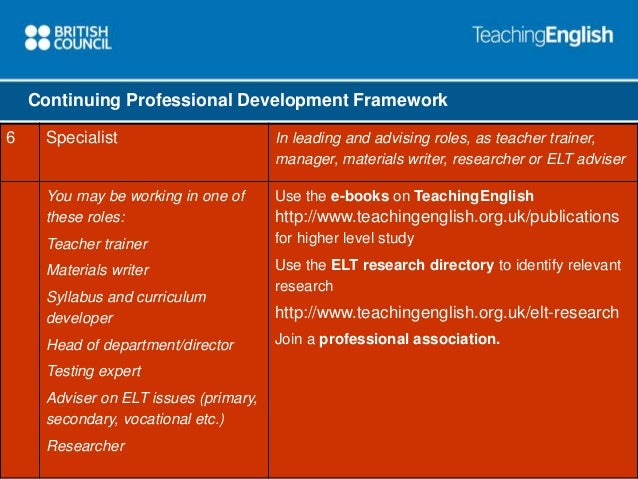 Continuing Professional Development for Teachers