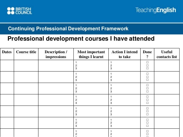 Continuing Professional Development for Teachers