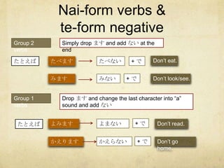 Te form.ta-form short slideshow | PPTX