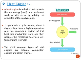 TE-II_01_I.C.Engine-1.pptx