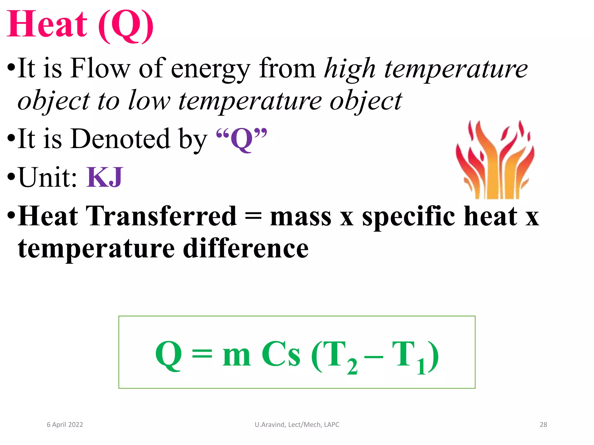 Thermal Engineering - I - Unit 1 Basics of Thermodynamics - N Scheme ...