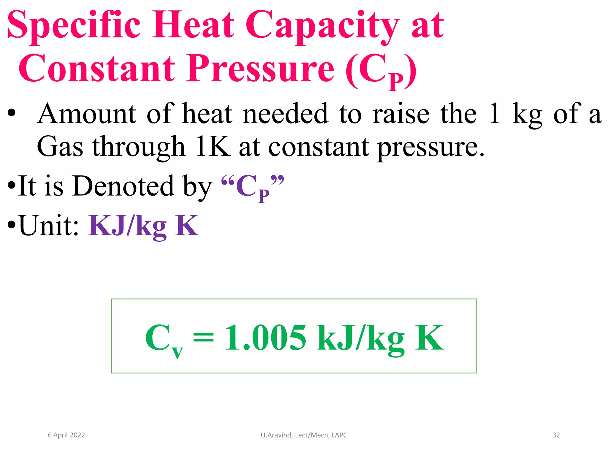 Thermal Engineering - I - Unit 1 Basics of Thermodynamics - N Scheme ...