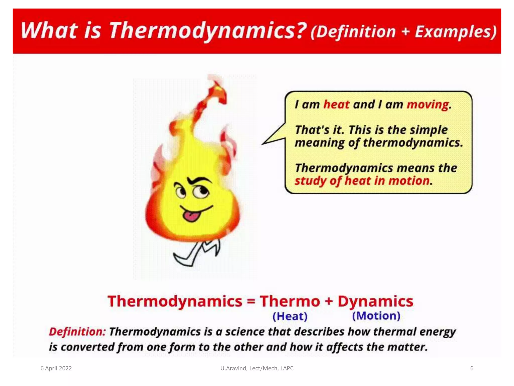 Thermal Engineering - I - Unit 1 Basics of Thermodynamics - N Scheme ...