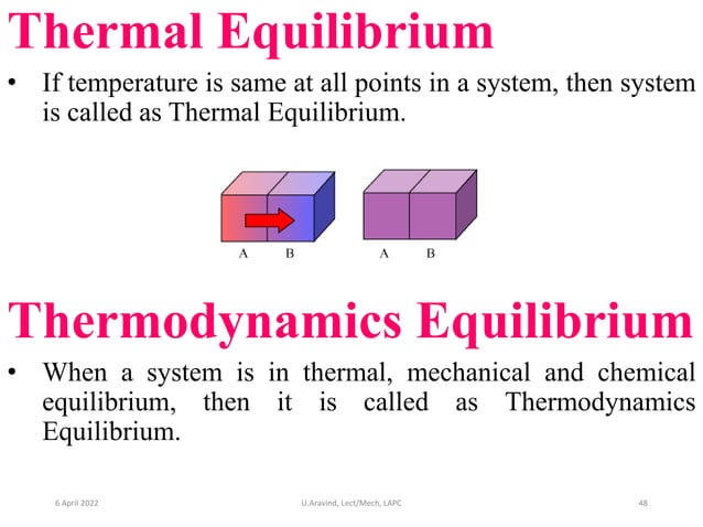 Thermal Engineering - I - Unit 1 Basics of Thermodynamics - N Scheme ...