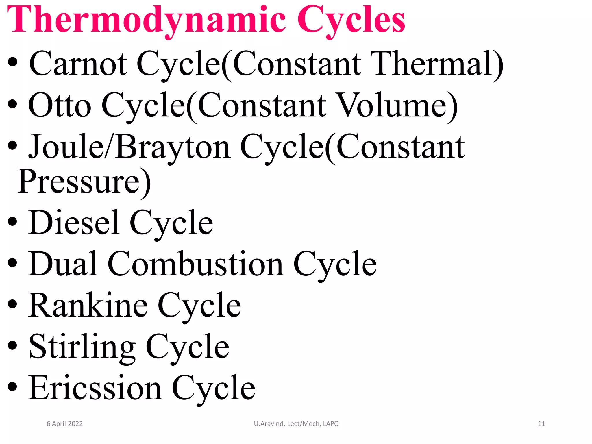 Thermal Engineering-I Unit 2 PPT - Thermodynamic Air Cycle ...