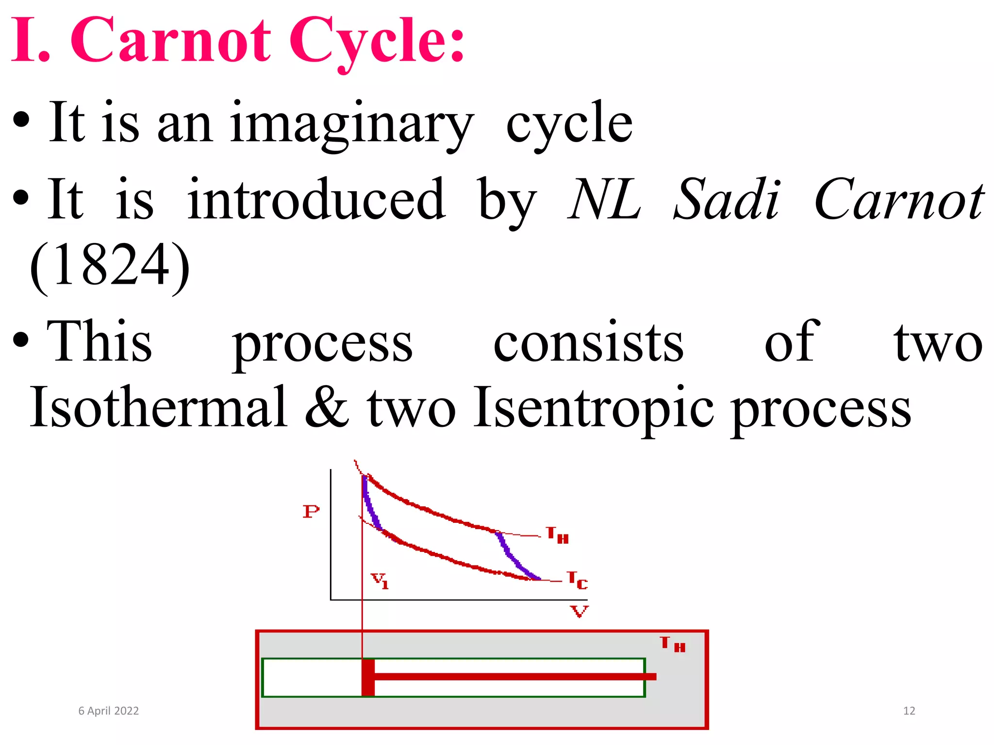 Thermal Engineering-I Unit 2 PPT - Thermodynamic Air Cycle - Introduction & Carnot Cycle PPT N ...