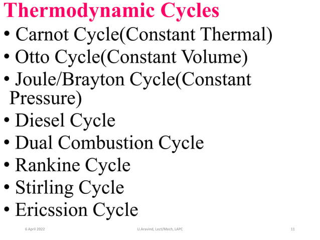 Thermal Engineering-I Unit 2 PPT - Thermodynamic Air Cycle - Introduction & Carnot Cycle PPT N ...