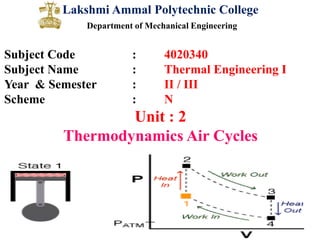 Thermal Engineering-I Unit 2 PPT - Thermodynamic Air Cycle ...