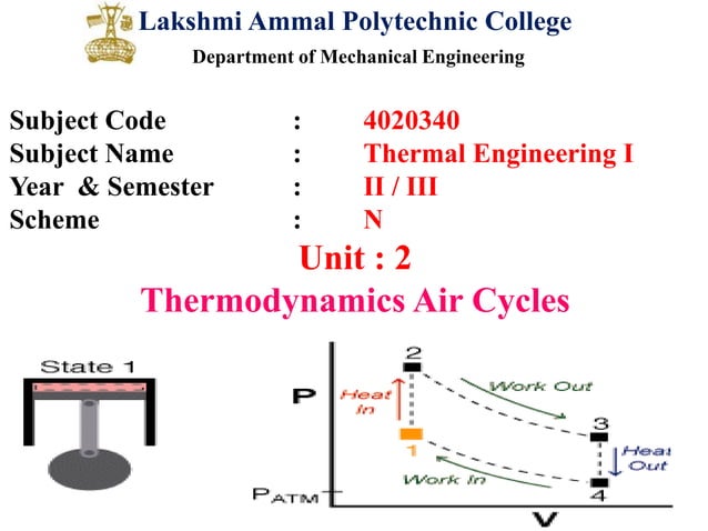 Thermal Engineering-I Unit 2 PPT - Thermodynamic Air Cycle - Introduction & Carnot Cycle PPT N ...