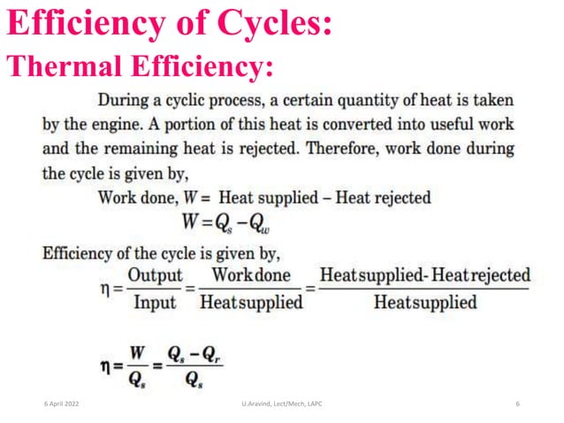 Thermal Engineering-I Unit 2 PPT - Thermodynamic Air Cycle ...