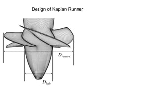 TE-VI-TM-Mod 2 - 4.Kaplan Turbine.pdf.pdf