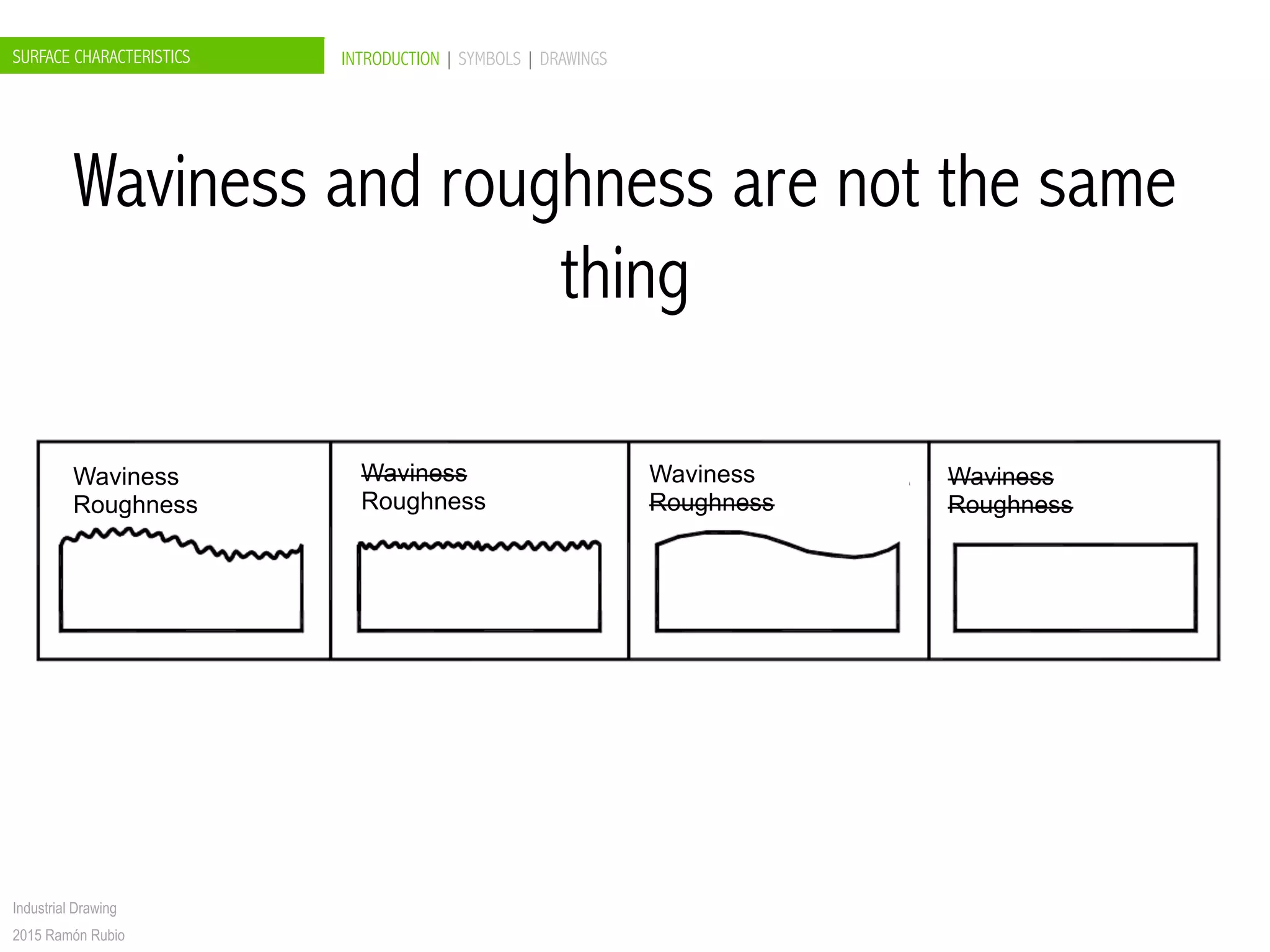 02. Surface characteristics | PDF