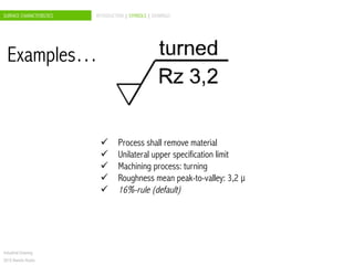 02. Surface characteristics | PDF
