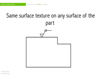 02. Surface characteristics | PDF