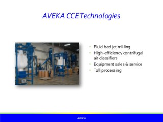 The Aveka Group's Particle Processing Technologies | PDF