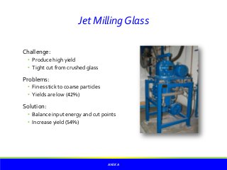 The Aveka Group's Particle Processing Technologies | PDF