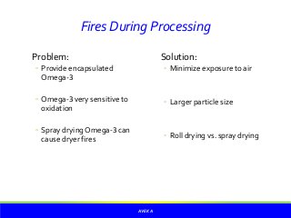 The Aveka Group's Particle Processing Technologies | PDF