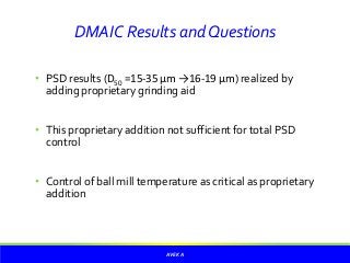 The Aveka Group's Particle Processing Technologies | PDF