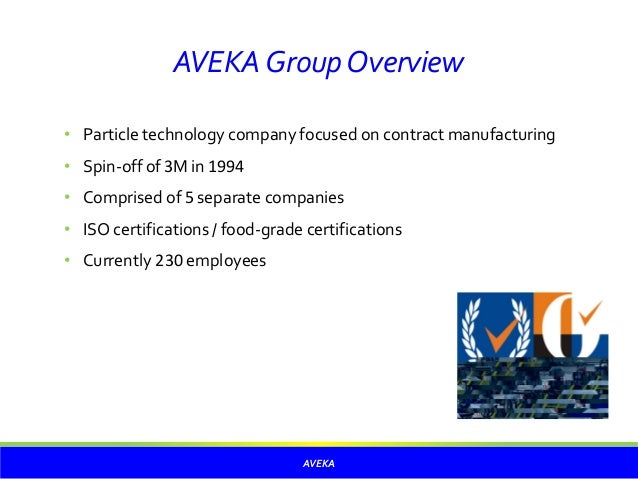The Aveka Group's Particle Processing Technologies | PPT