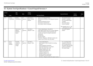 TE040 Oracle AP Testscript | DOCX