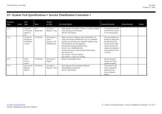 TE040 Oracle AP Testscript | DOCX