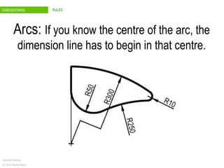 06. Dimensioning | PDF