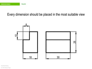 06. Dimensioning | PDF