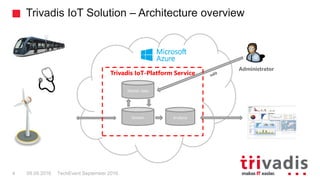 Trivadis TechEvent 2016 IoT Portal with PowerBI and SharePoint by Jens ...