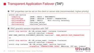 Trivadis TechEvent 2016 Oracle Client Failover - Under the Hood by Robert Bialek | PDF