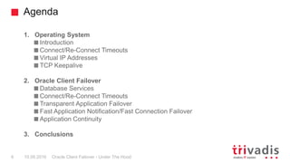 Trivadis TechEvent 2016 Oracle Client Failover - Under the Hood by Robert Bialek | PDF