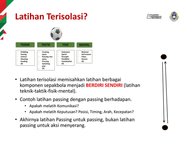 Pengantar_Apa_Itu_Sepakbola_Melatih_Sepakbola[1].pptx