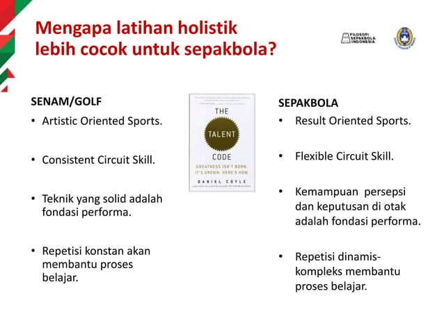 Pengantar_Apa_Itu_Sepakbola_Melatih_Sepakbola[1].pptx