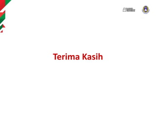 Pengantar_Apa_Itu_Sepakbola_Melatih_Sepakbola[1].pptx