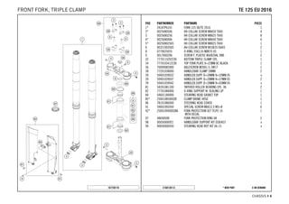 Te 125 2016 chassis | PPT