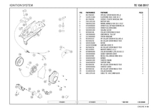Te 150 2017 moteur | PPT