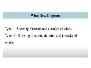 TE1 MOD 6 PART 10.pptx