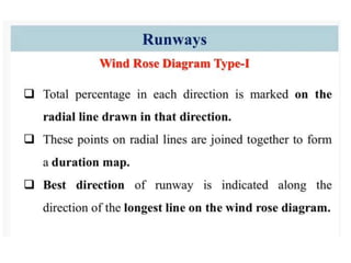 TE1 MOD 6 PART 10.pptx