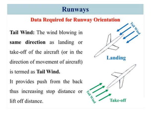 TE1 MOD 6 PART 10.pptx