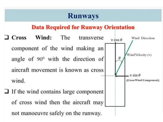 TE1 MOD 6 PART 10.pptx